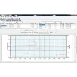 Hioki data logger SF1001 | APC Technology Group